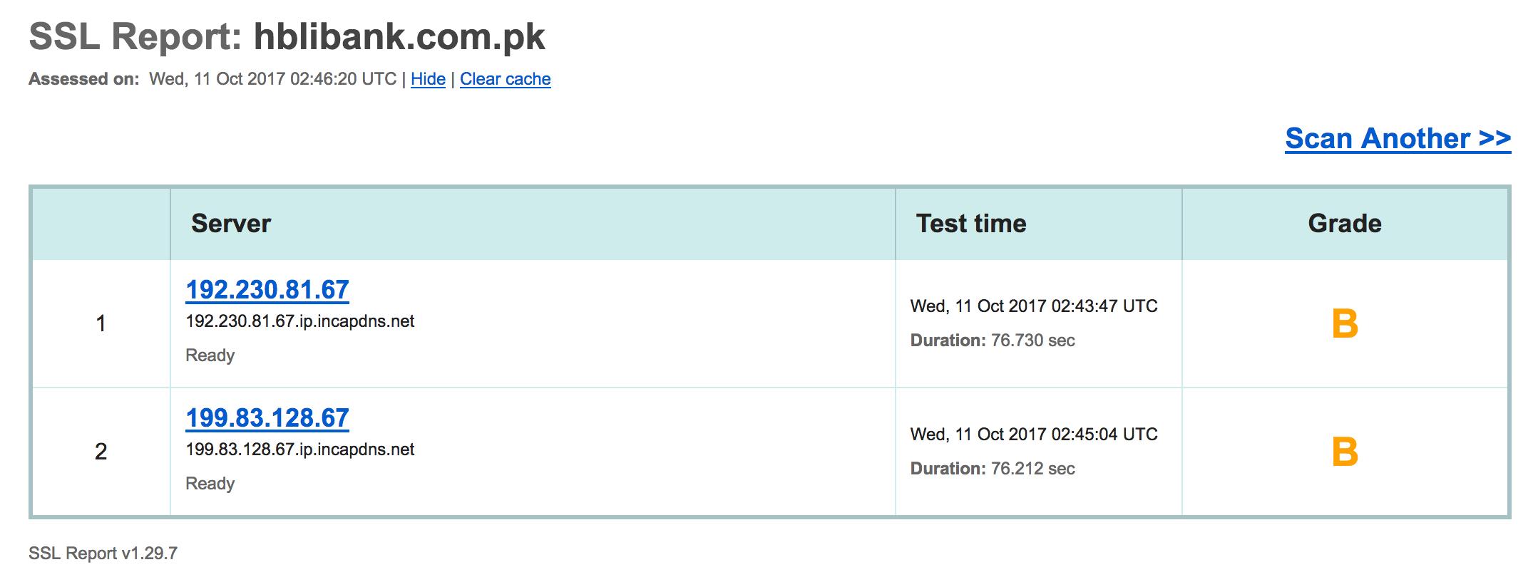 hblibank.com.pk - see bug description · Issue #11773 · webcompat/web ...