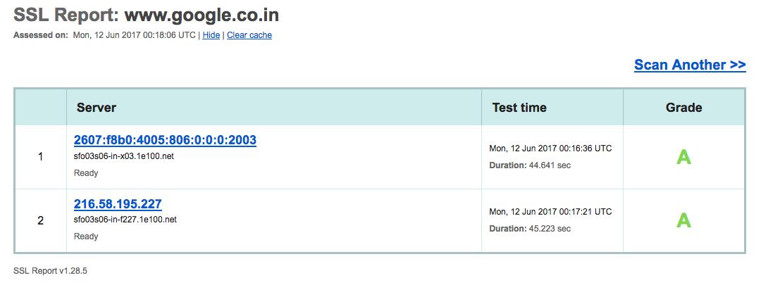 support.mozilla.org - see bug description · Issue #7291 · webcompat/web-bugs · GitHub