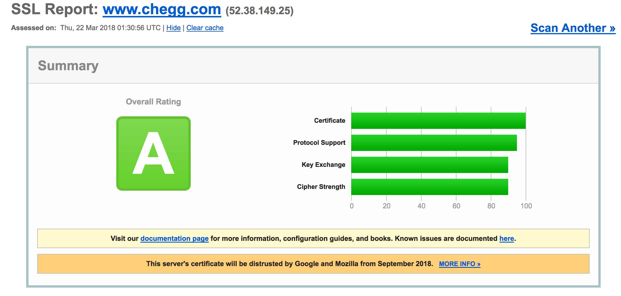 Design Is Broken · Issue 16115 · Webcompatweb Bugs · Github