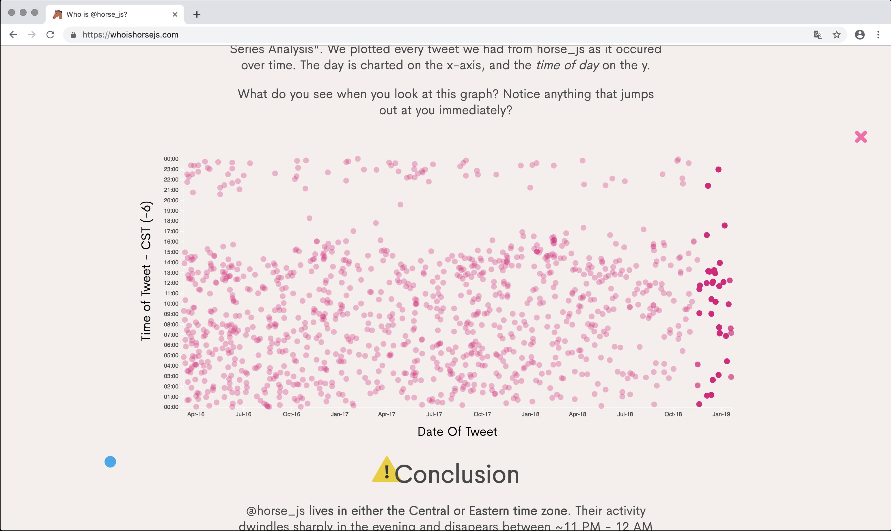 whoishorsejs.com - design is broken · Issue #24515 · webcompat/web-bugs ... whoishorsejs.com - design is broken · Issue #24515 · webcompat/web-bugs ...