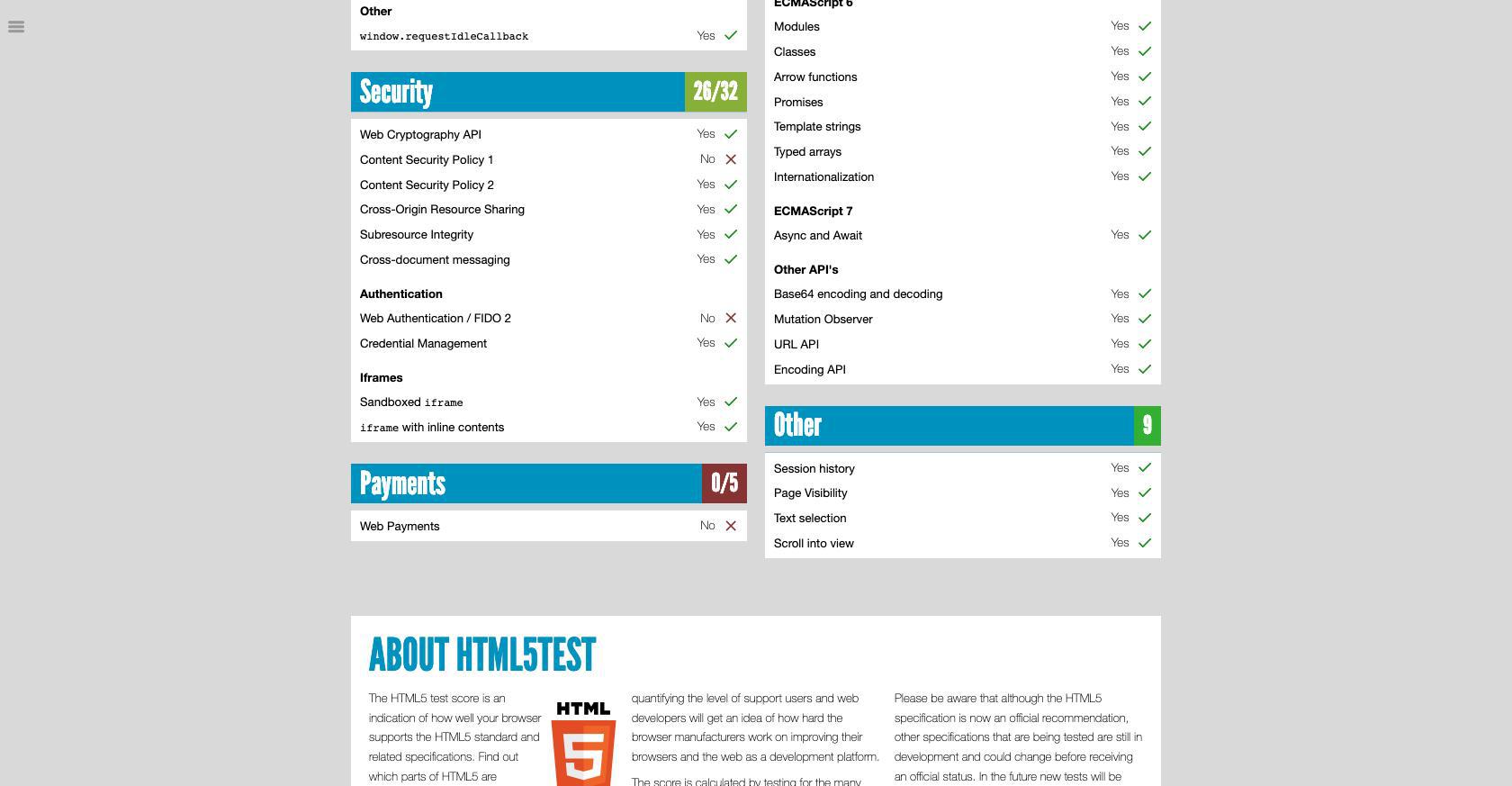 html5test.com - Sidebar animation is janky · Issue #25191 · webcompat ...
