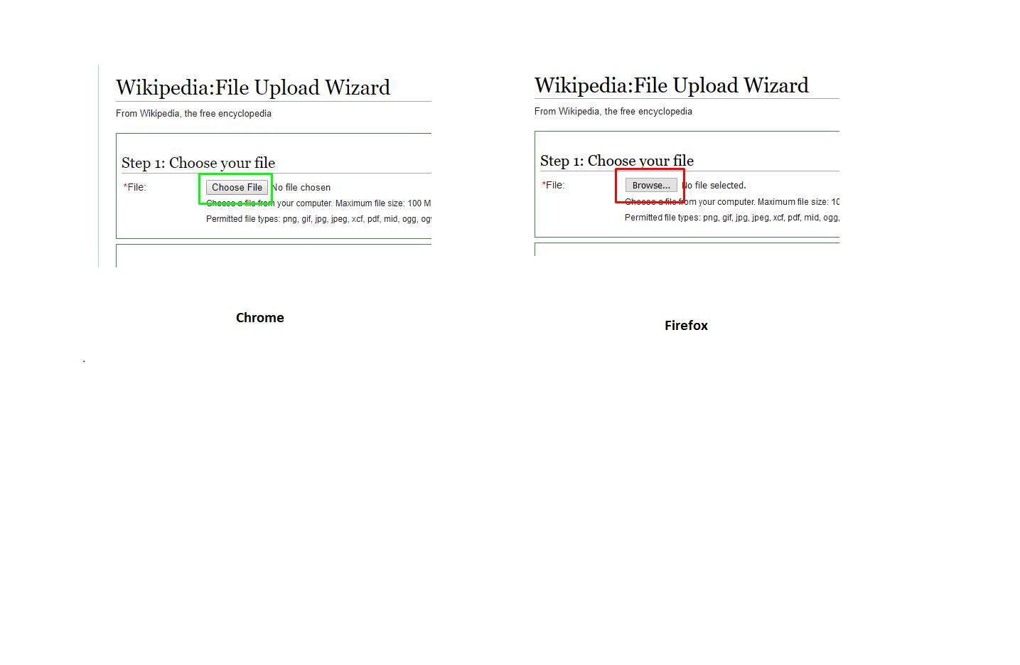 en.wikipedia.org - The button for choosing the file to be uploaded has a different text label ...