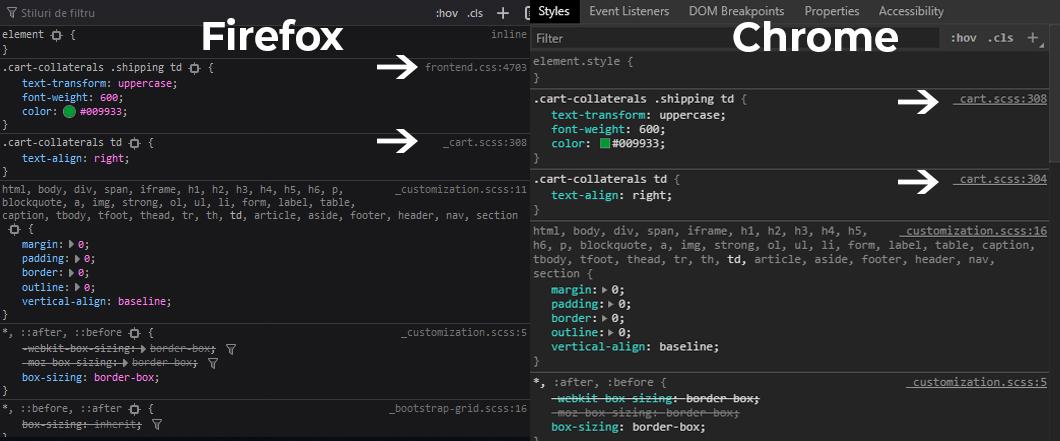 localhost - CSS sourcemaps missing in Firefox · Issue #47696 · webcompat/web-bugs · GitHub