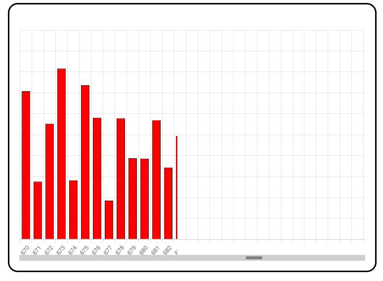 codepen.io - design is broken · Issue #112341 · webcompat/web-bugs · GitHub