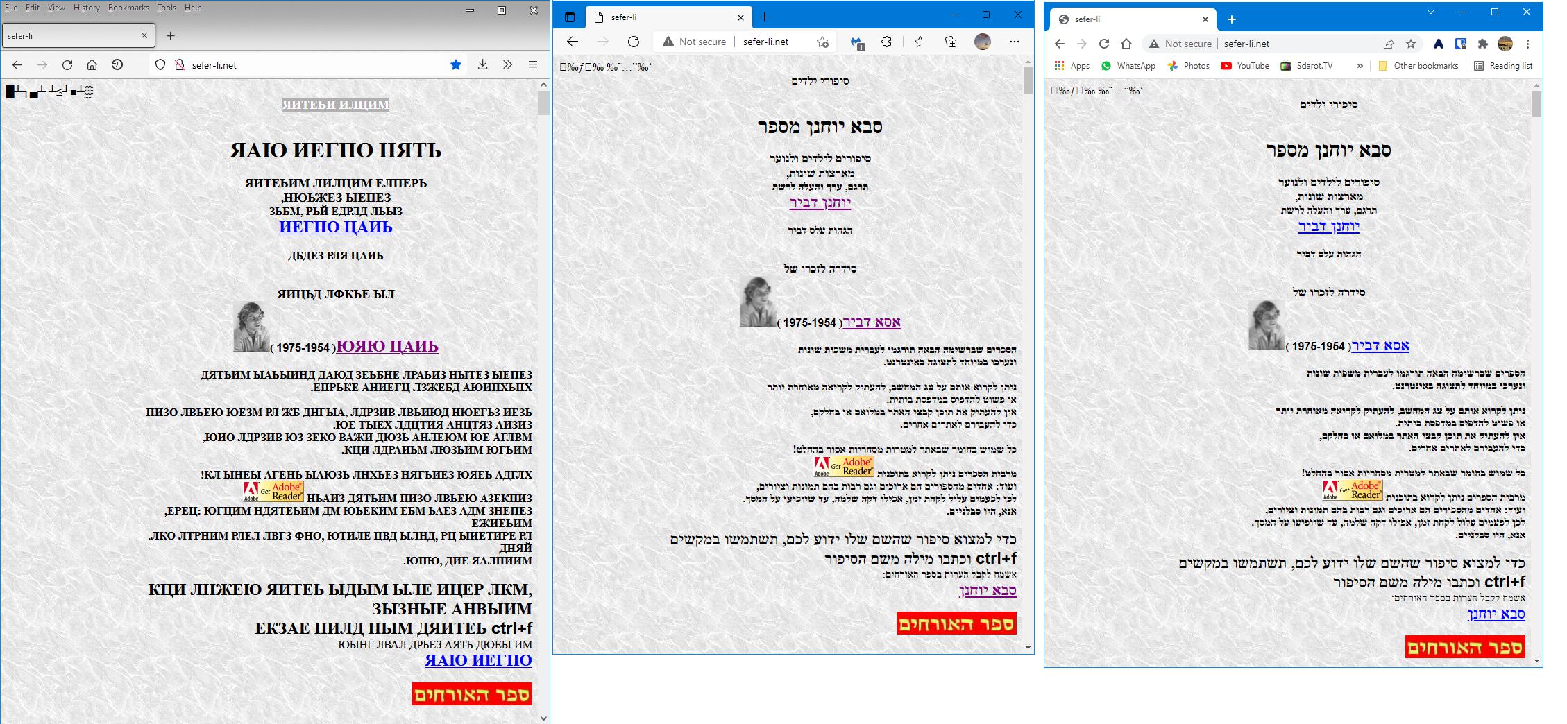 sefer-li.net - Incorrect character encoding for Hebrew text · Issue ...