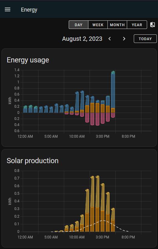 connect.mozilla.org - design is broken · Issue #125297 · webcompat/web-bugs · GitHub
