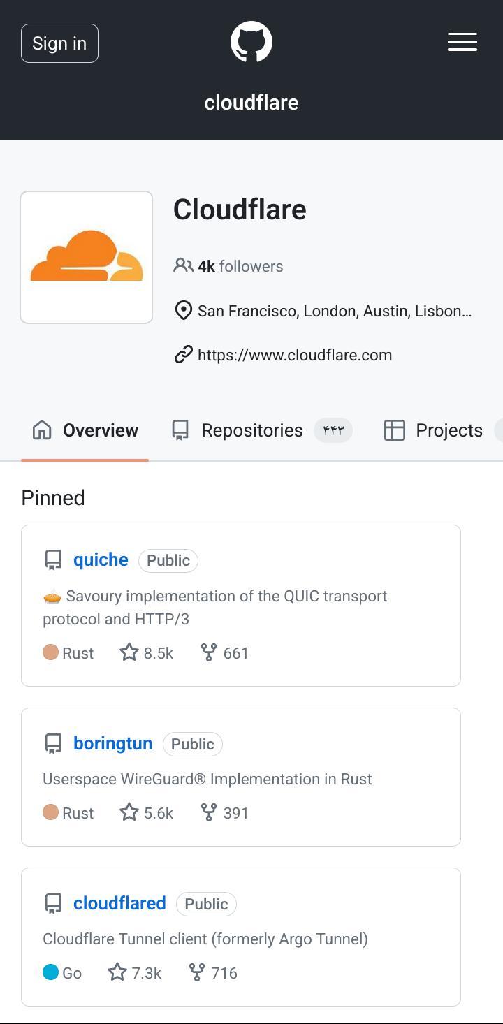 github.com - desktop site instead of mobile site · Issue #132417 · webcompat/web-bugs · GitHub
